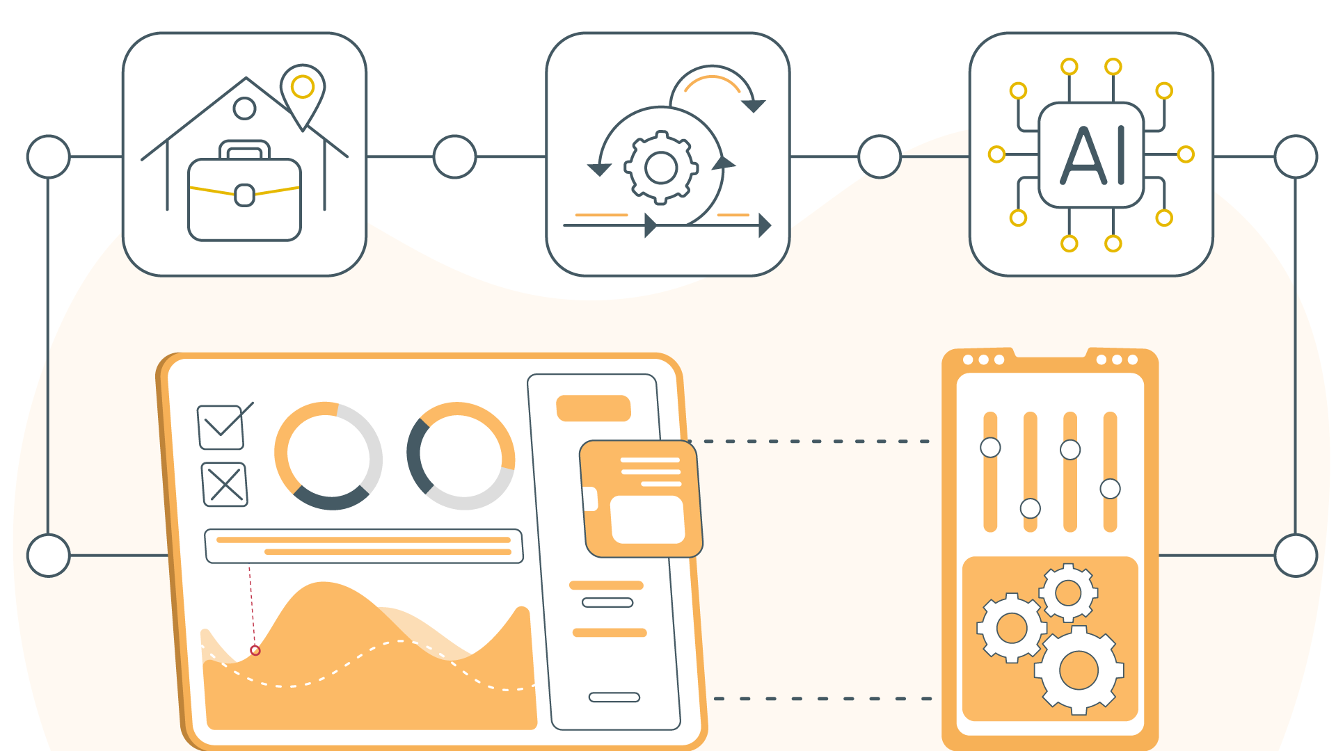 Cross-functional collaboration: powering product development | Cerri