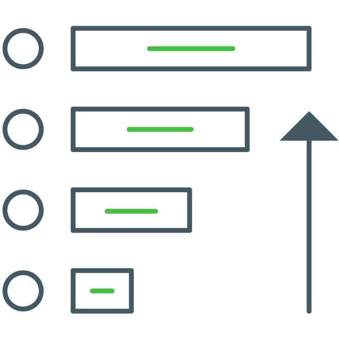 How to define and organize project scope | Cerri