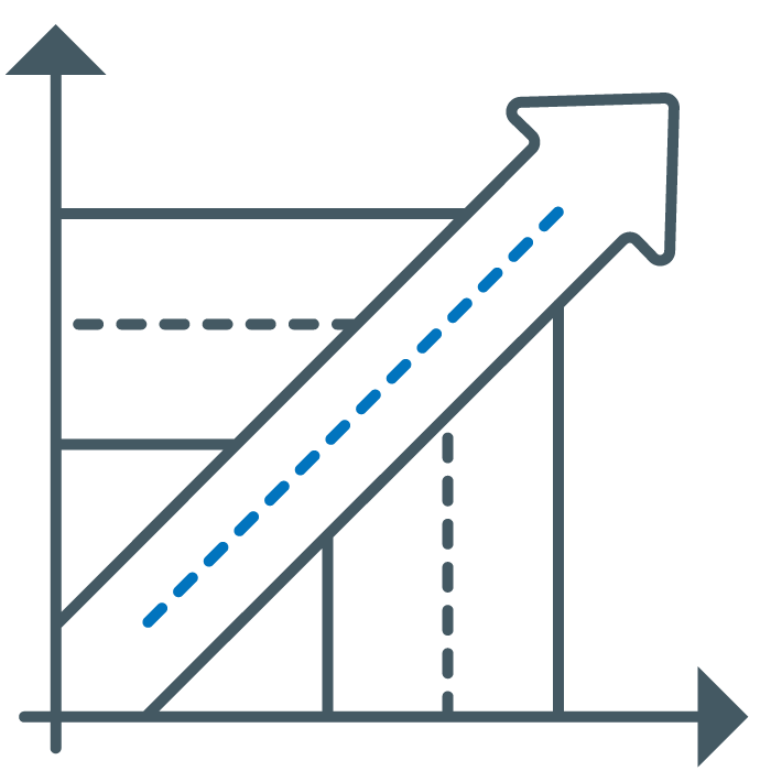 How to use a Stage-Gate process template: a comprehensive guide | Cerri