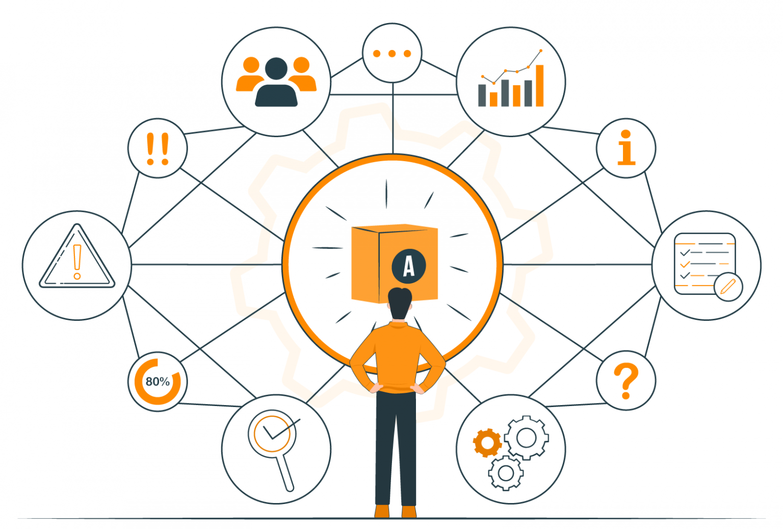 Critical Steps for Successful New Product Development Planning