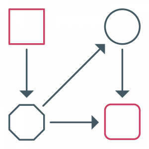 Project Scheduling: The Ultimate Guide for Beginners