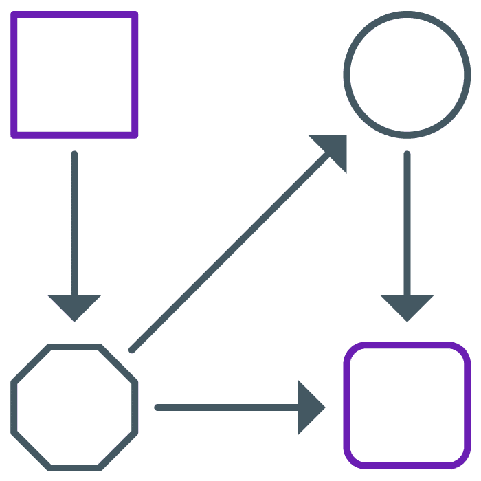 Project Management Workflow Guide: Basics to Best Practises