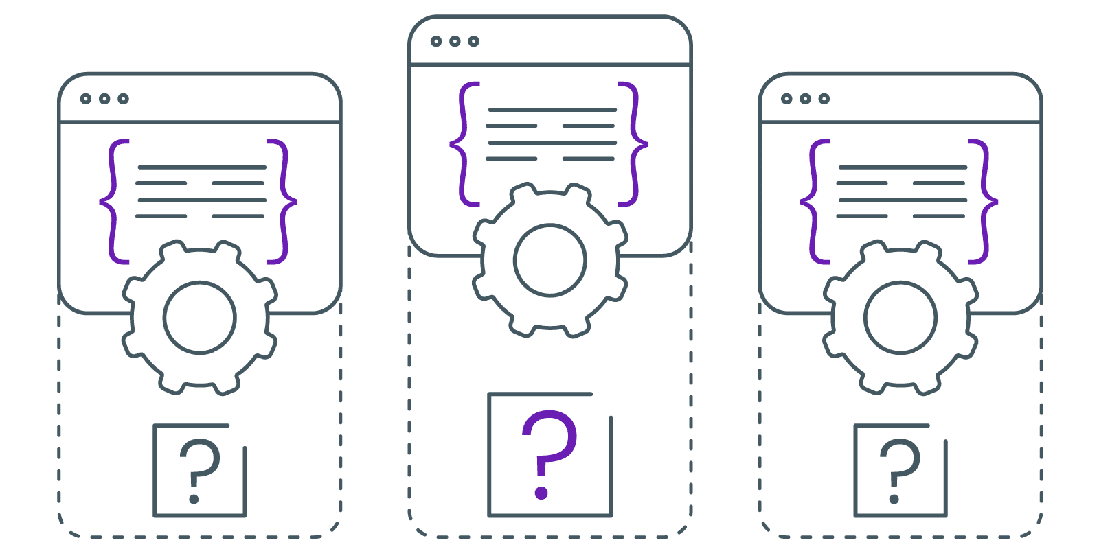 Project Management Workflow Guide: Basics to Best Practises