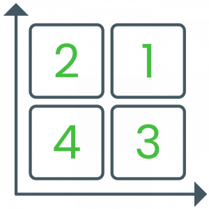 Project Portfolio Management Methods, Objectives & Tools