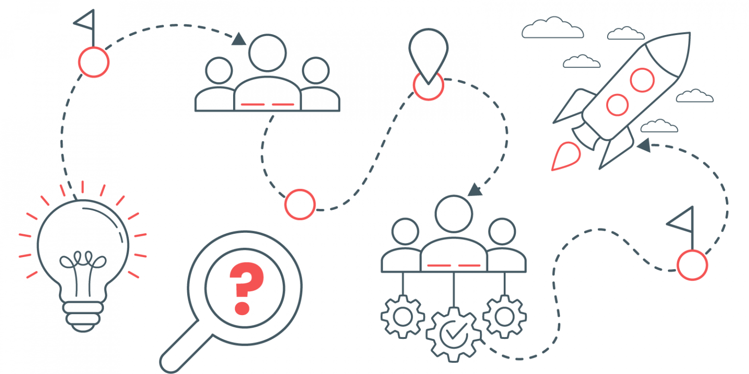 Guide to Critical Path Method: How to Navigate Complex Projects