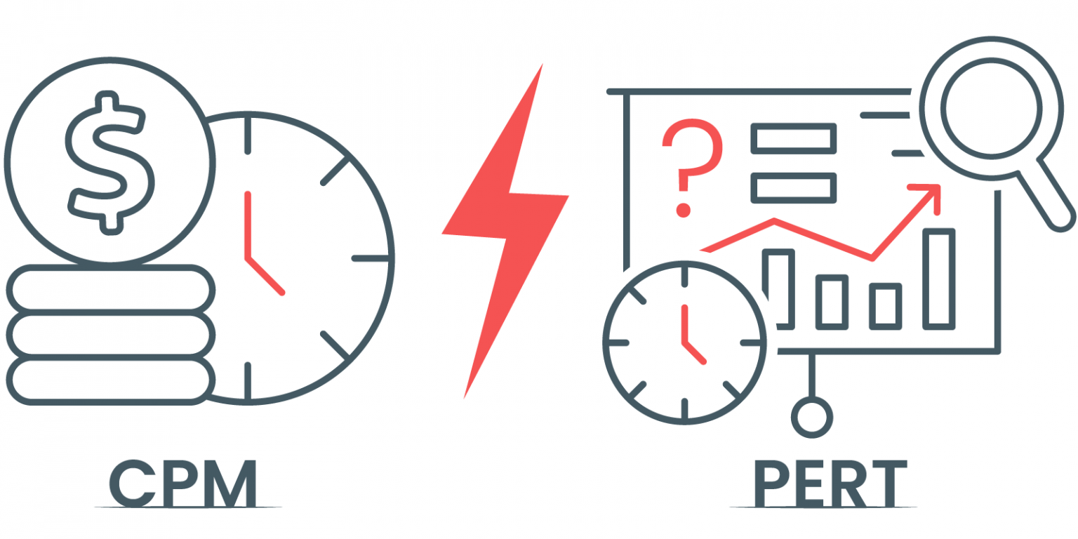 Guide to Critical Path Method: How to Navigate Complex Projects