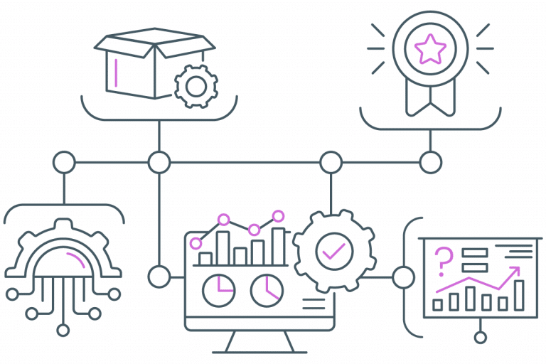 Project Management in the Automotive Sector: Keys to Success