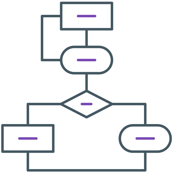 Best Project Management Tool For Your Team - Guide to Choosing