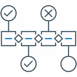Stage Gate Process Templates: A Complete Guide