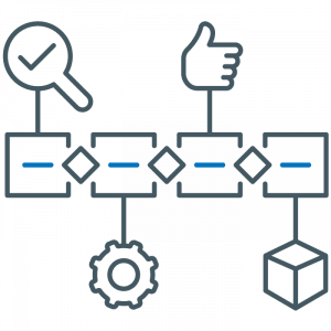 Modèles de processus Stage Gate : Un guide complet