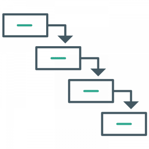 Der ultimative Leitfaden für Stage-Gate