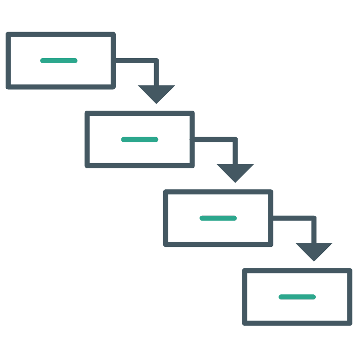 Guide complet du processus Stage-Gate